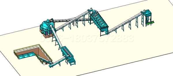 Compound Fertilizer Production Line | Process | Layout | Machines for Sale
