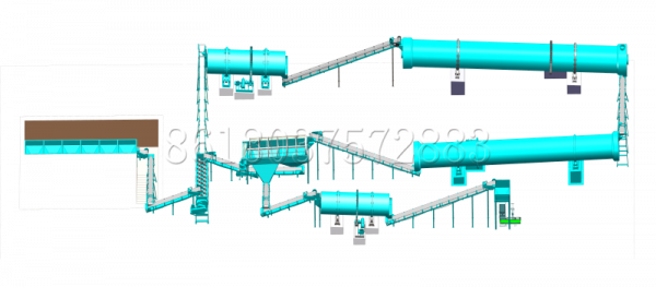 Compound Fertilizer Production Line | Process | Layout | Machines for Sale